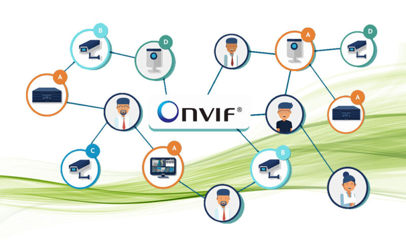 استاندارد ONVIF در دوربین مداربسته | ONVIF چیست | نمایندگی فروش دوربین ...